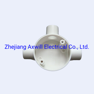 China PVC Junction Box OEM Service Processing manufacturers, PVC ...